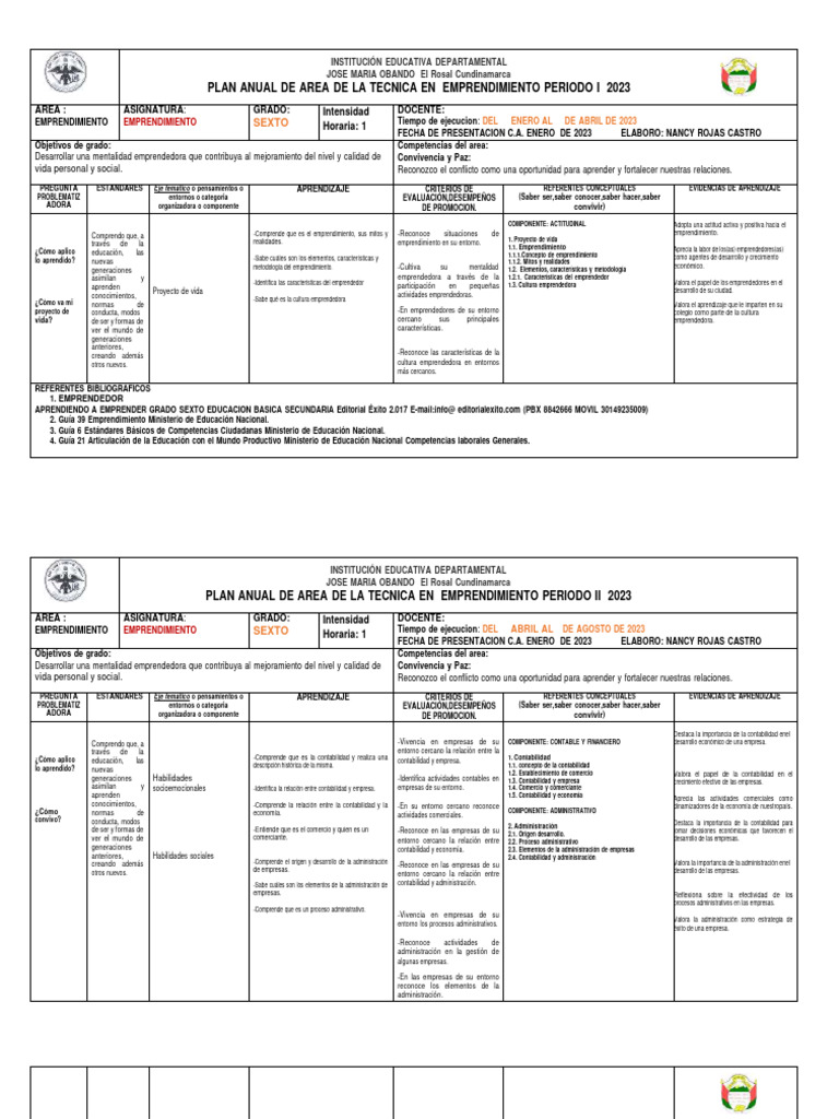 Malla Curricular Emprendimiento Bachillerato 2024 | PDF | Iniciativa empresarial | Contabilidad