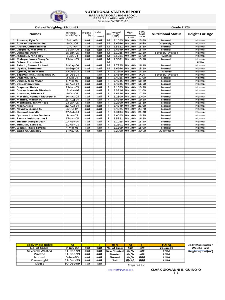 Nutritional Status Report 2017-18 | PDF | Body Mass Index | Body Shape