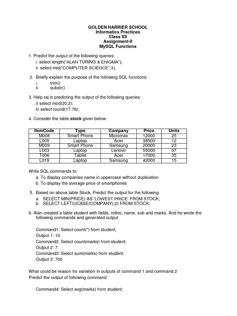 Class XII IP MySQL Functions Assignment-II | PDF | Computing | Computer Science