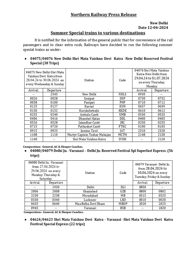 Northern Railway Press Release Summar Special Trains 12-04-2024 | PDF