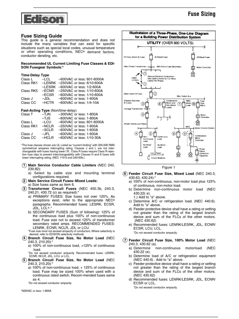 Cooper Fuse Sizing Guide | PDF | Fuse (Electrical) | Power (Physics)