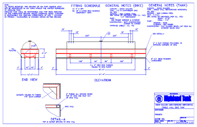 Dike Tank With Secondary Containment | PDF