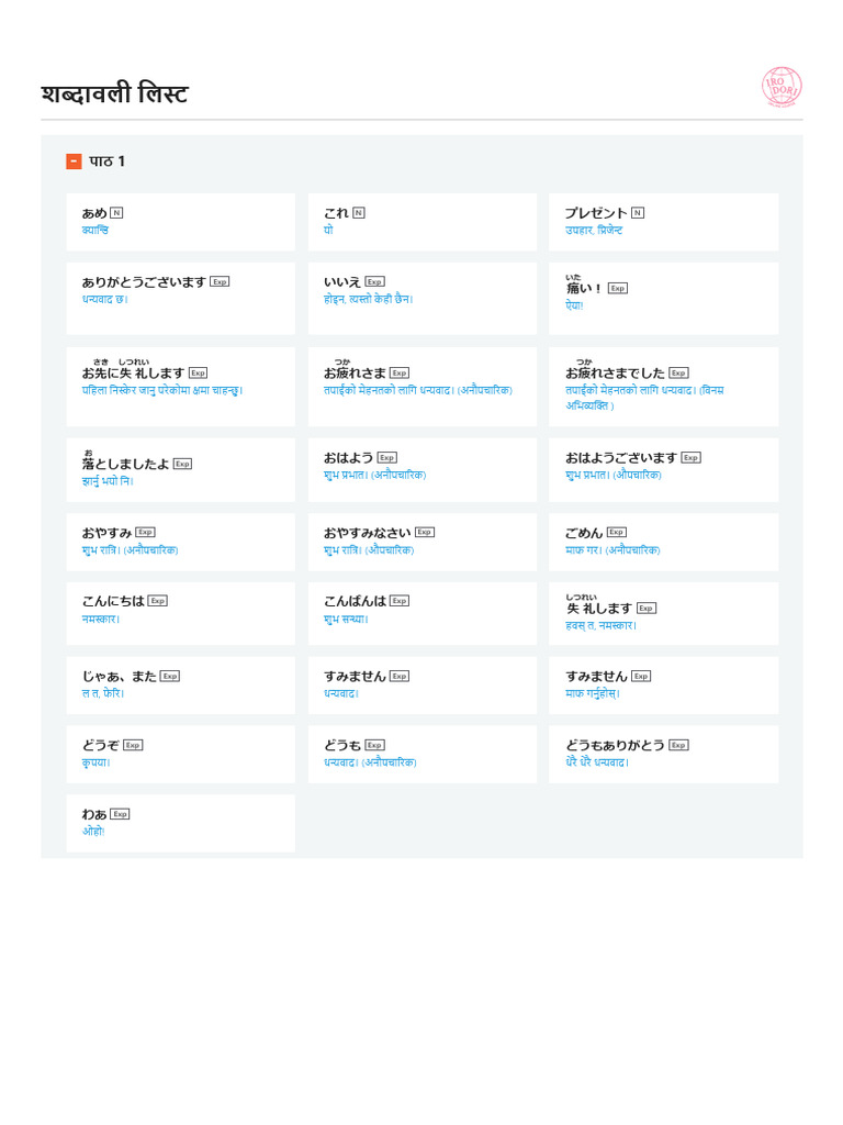 A2.1 Vocabulary Nepali | PDF