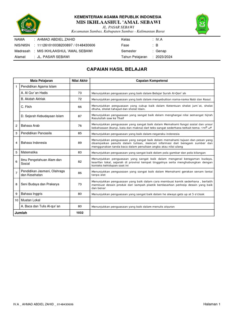 Rapor Kelas IV.A | PDF