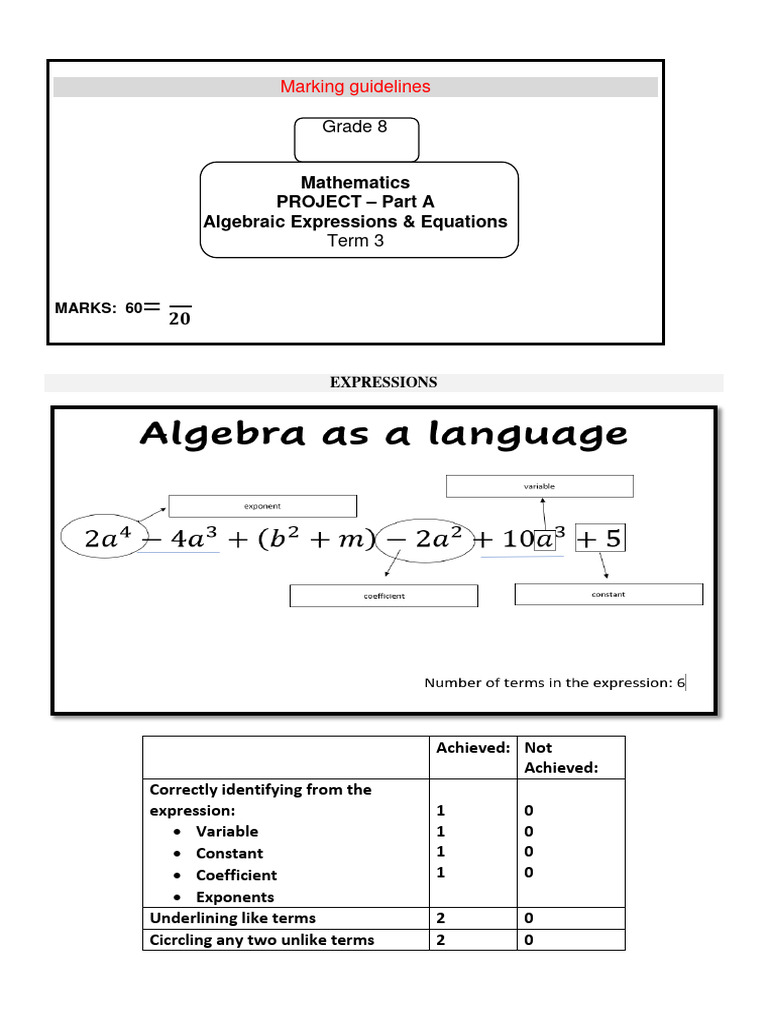 Gr8 Maths Project Algebra Term 3 Memo 2022 | PDF | Algebra | Variable ...