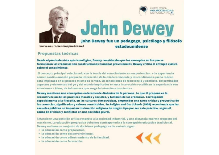 John Dewey | PDF