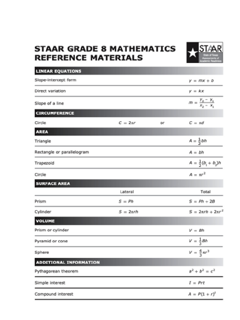 8th Grade Staar Reference | PDF