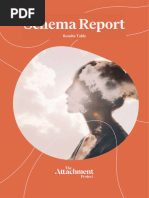 Schema Therapy Flashcard Guide | PDF | Self-Improvement | Science ...