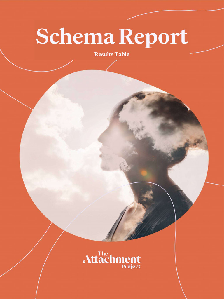 Maladaptive_Schema_Report | PDF | Schema (Psychology) | Feeling