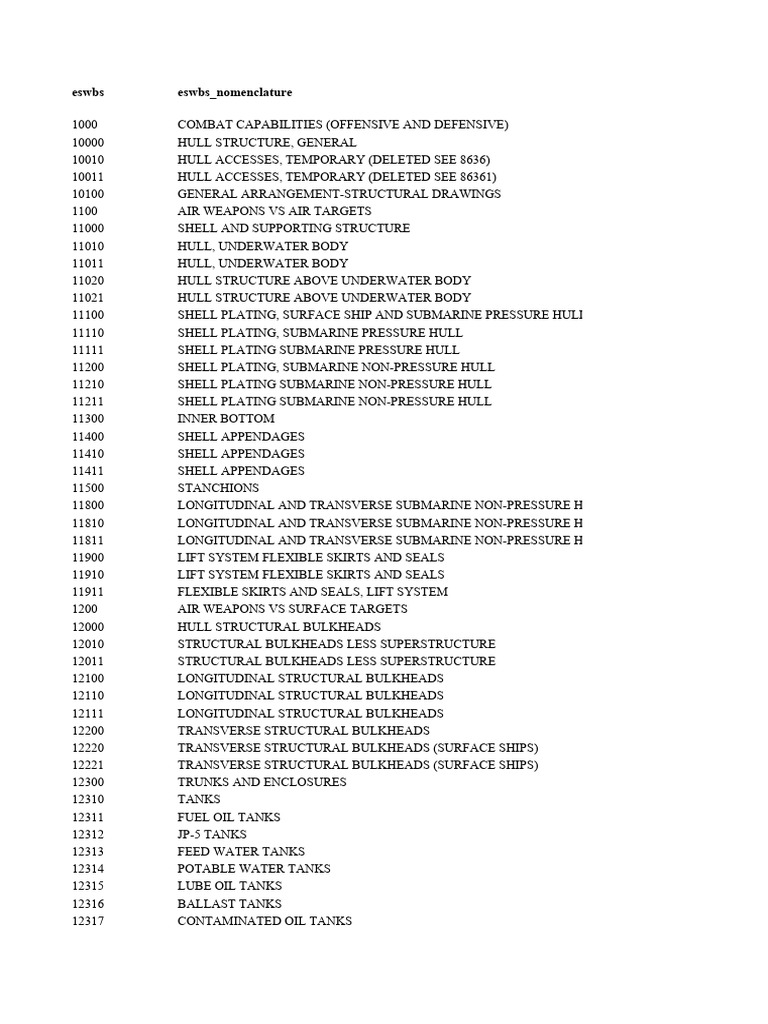 ESWBS Code List and Nomenclature | PDF | Marine Propulsion | Air ...