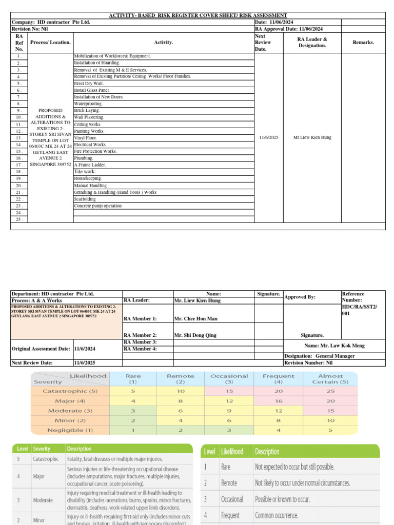 RA List | PDF | Buildings And Structures | Building Engineering