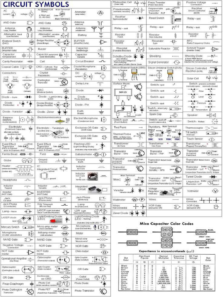 Circuit Symbols | PDF