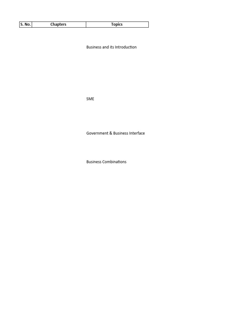 Blueprint - BBAHRA - 5th Sem | PDF | Risk | Scenario Planning