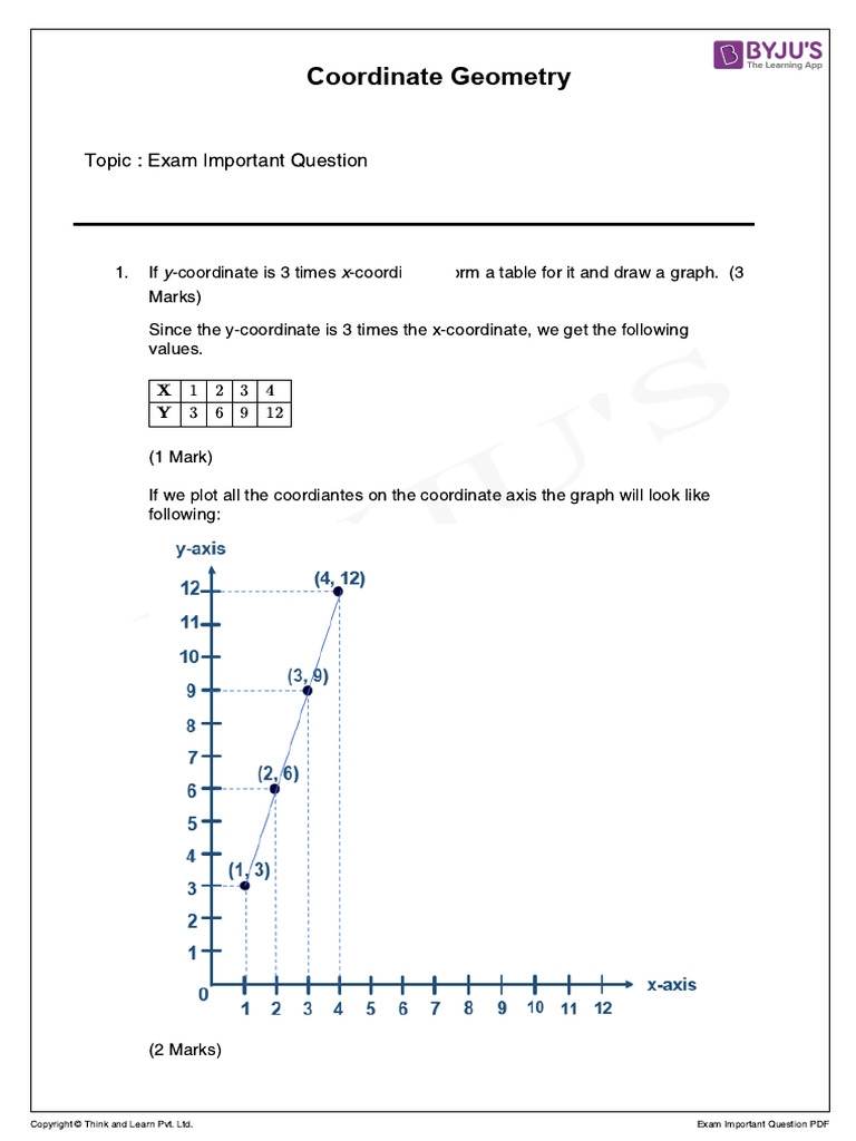 CBSE G+09 Coordinate+Geometry EIQ | PDF | Cartesian Coordinate System ...