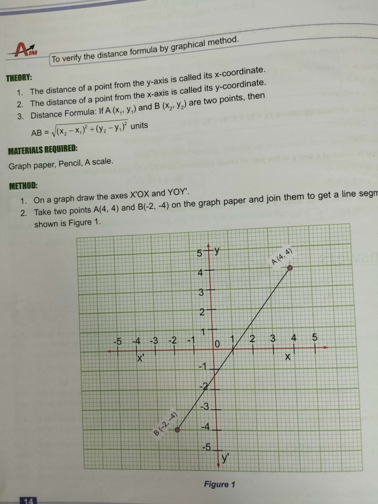 Activity - 6 Coordinate Geometry - Compressed | PDF