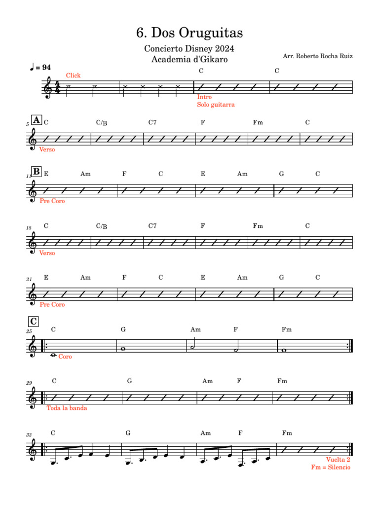 Dos Oruguitas - CHART | PDF