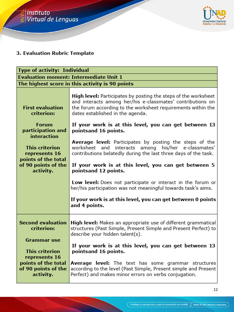 Evaluation Rubric - Unit 1 - Task 2 - My Hidden Talent-12-15 | PDF ...