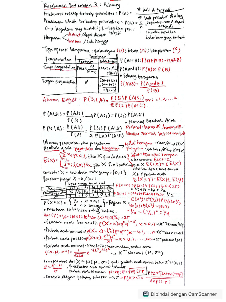 Tugas Pertemuan 3 | PDF
