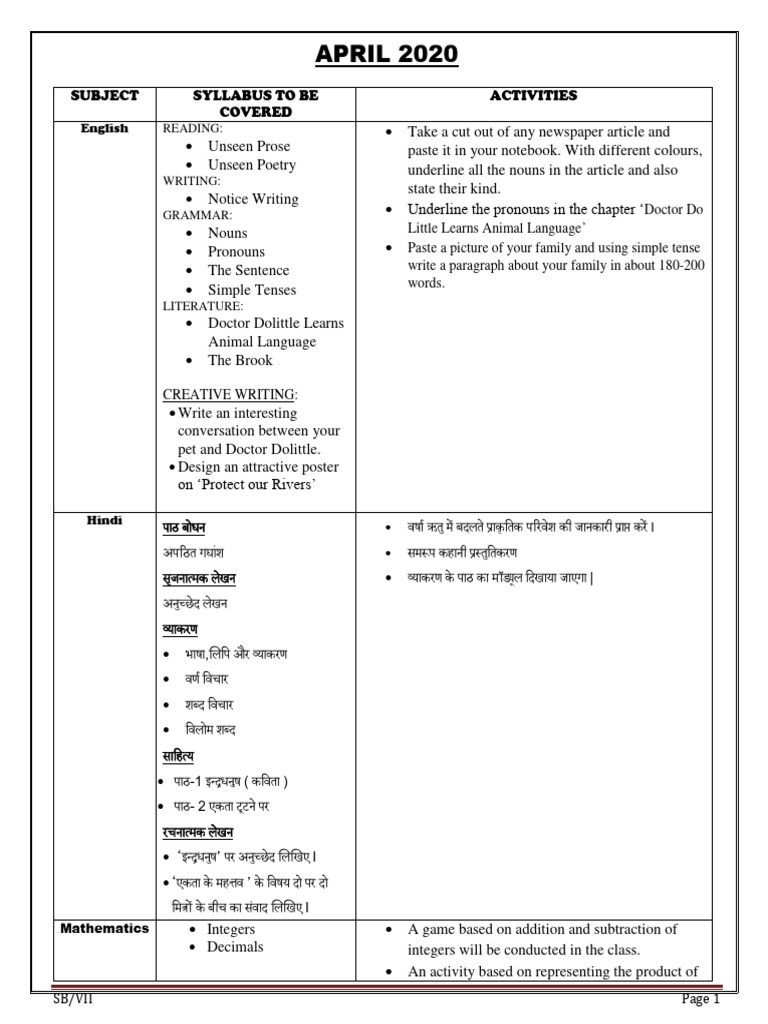 Grade VII annual Syllabus for 2020-21 | Download Free PDF | Linguistics