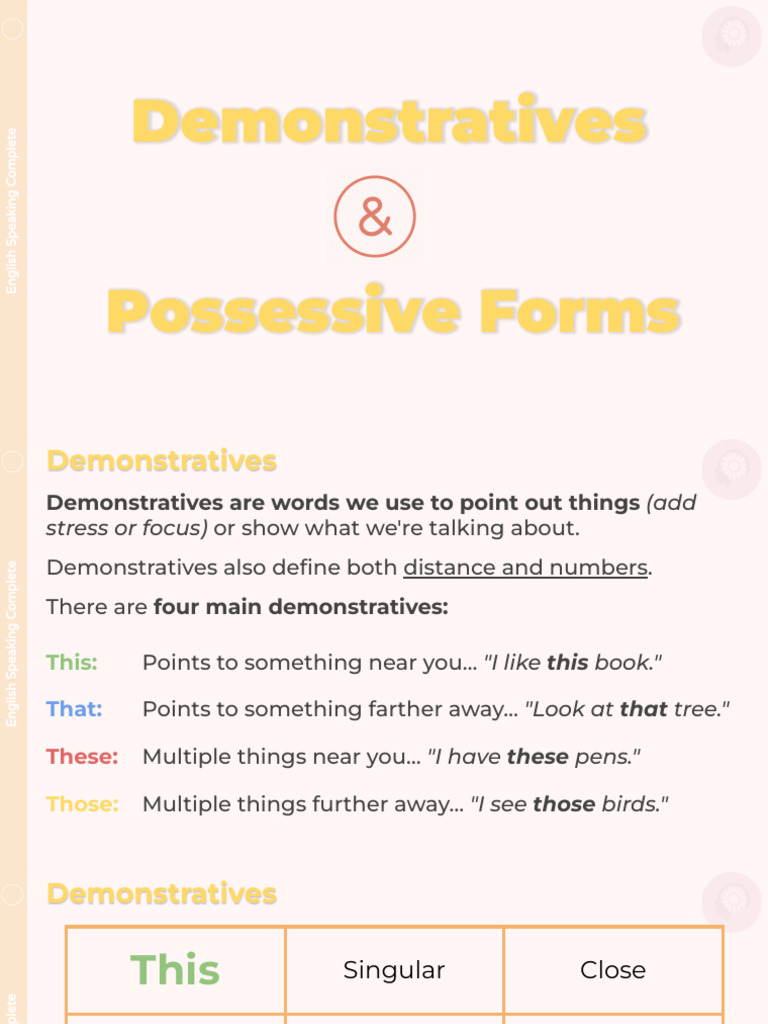Demonstratives and Possessive Forms | PDF | Pronoun | Adjective