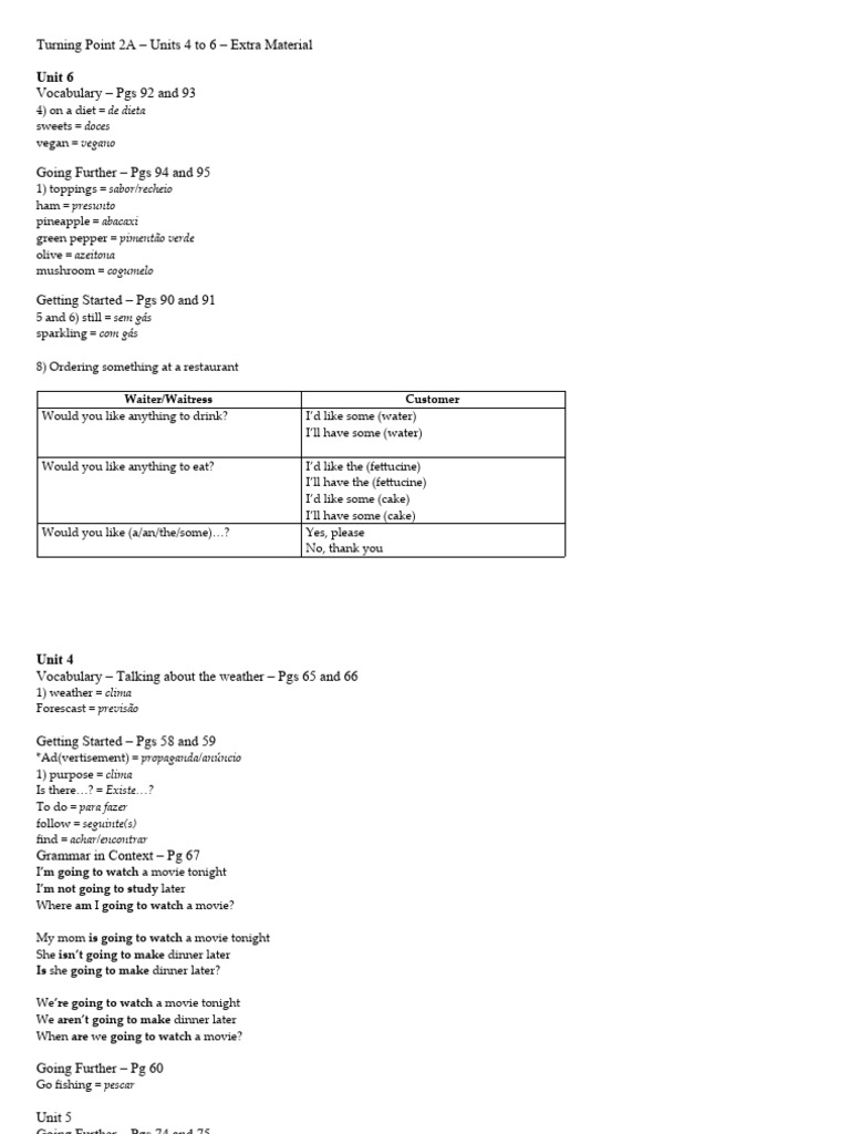 Turning Point 2A - Units 4-6 - Extra Material | PDF | Grammar | Linguistics
