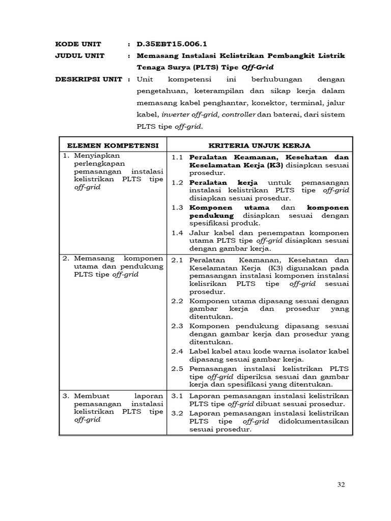 D.35EBT15.006.1. Memasang Instalasi Kelistrikan PLTS Tipe Off-Grid ...