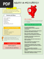 5Hs e 5Ts Da PCR | PDF | Coração | Sangue