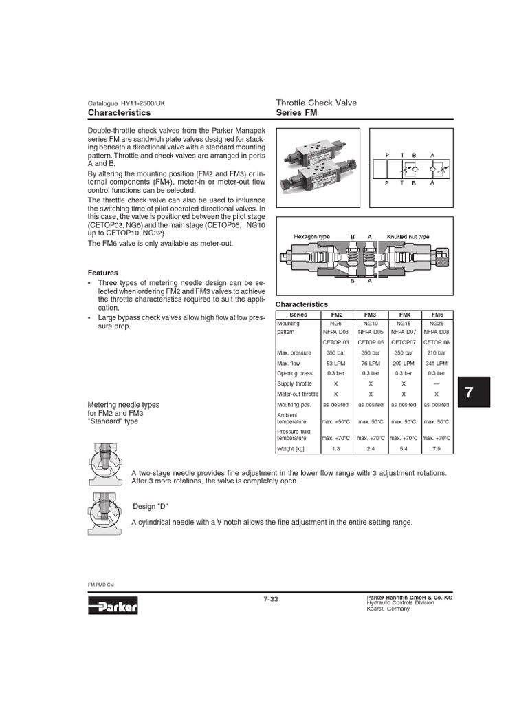 Series FM Characteristics: Throttle Check Valve | PDF | Valve | Throttle
