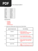 Contoh Soalan Exam PKSK | PDF