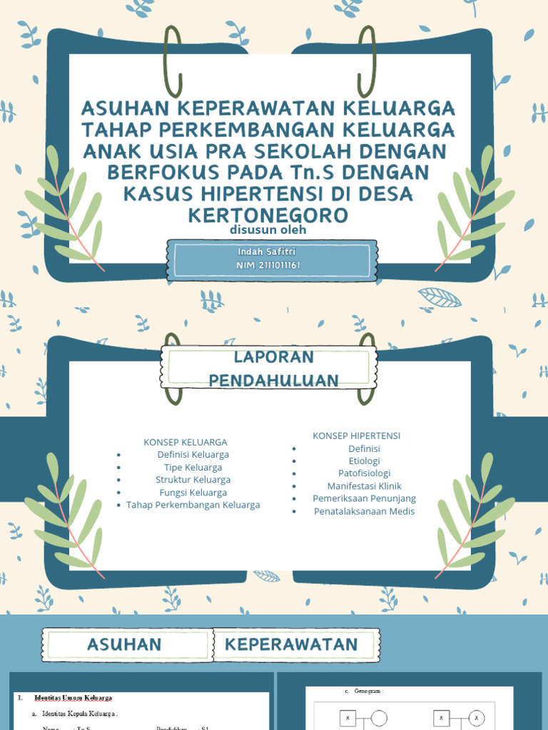 6D 161 Indah Safitri PPT Kep Keluarga | PDF | Kesehatan Holistik