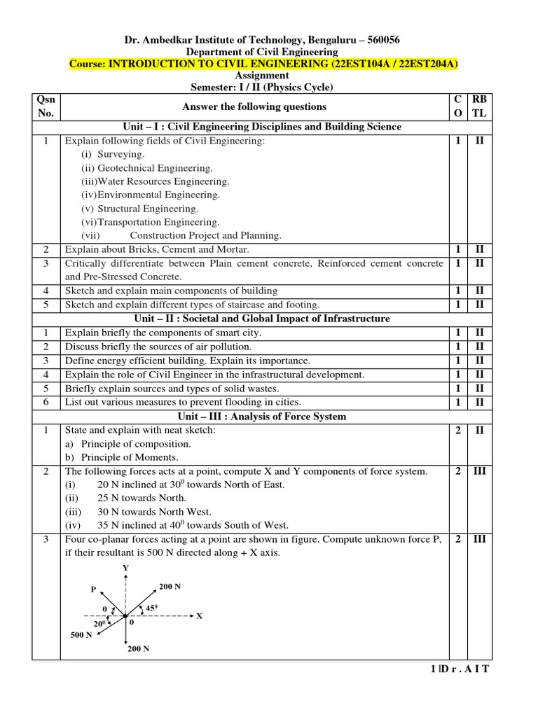 Civil Assignment 1 | PDF | Civil Engineering | Force