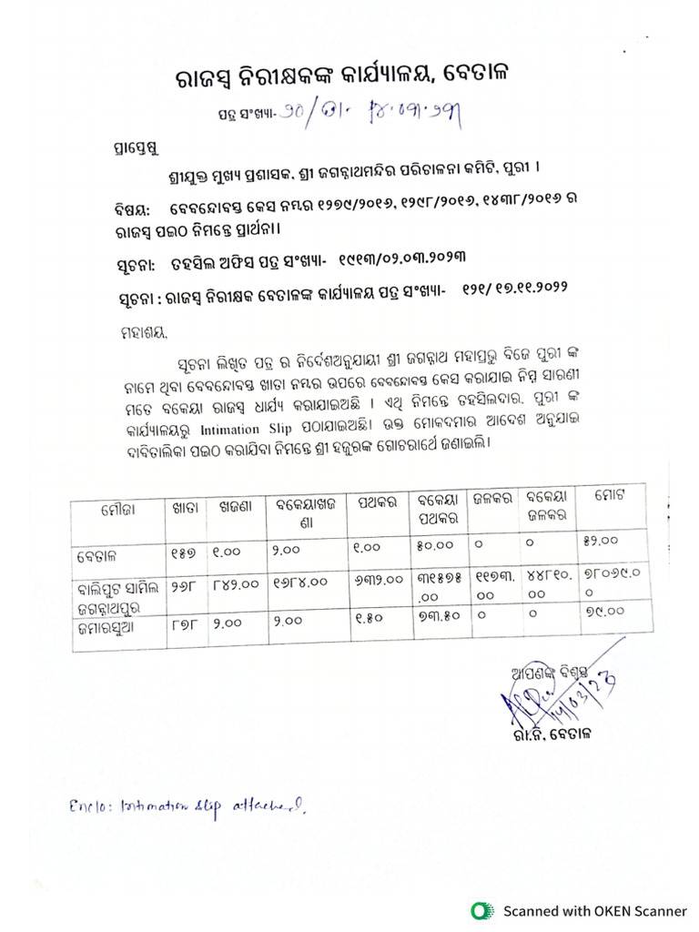 Intimation - Page 1 | PDF