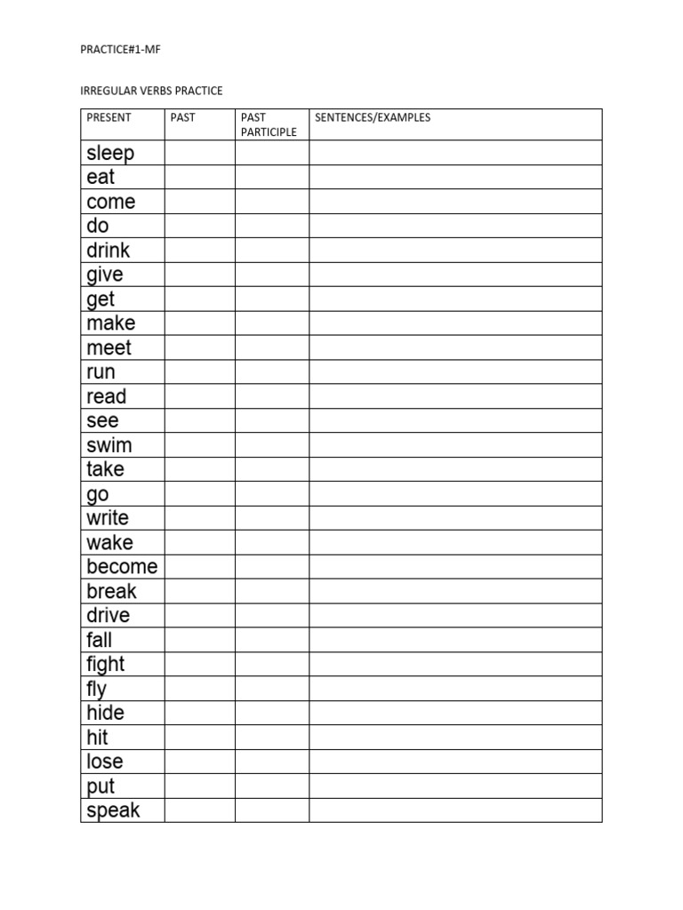Irregular Verbs Practice | PDF