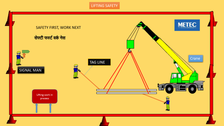Safety Poster | PDF