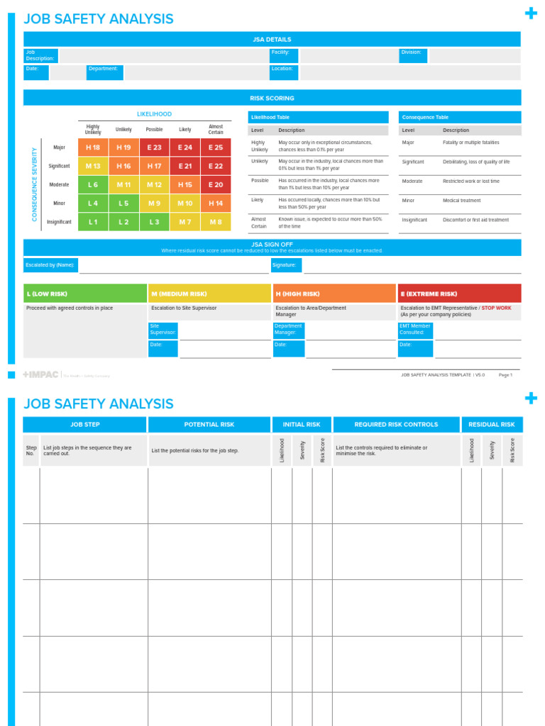DB Hse PDF Notes 1721707953 | PDF | Safety | Risk