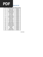 Pending Work List Overview | PDF