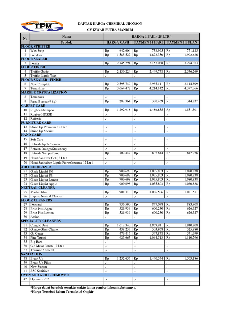 Harga Chemikal Jhonson 1 Pail (28 Liter) | PDF