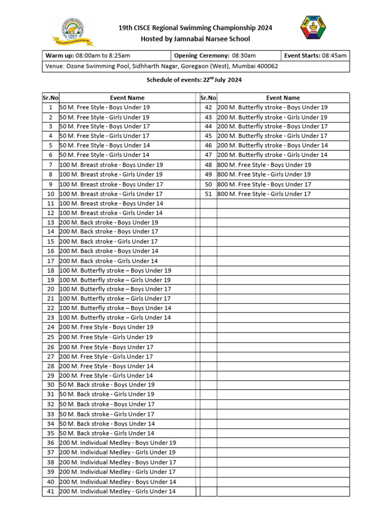 Schedule For 19th CISCE Regional Swimming Championship 2024 | PDF ...