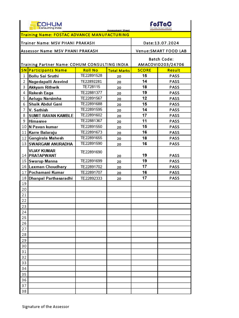 FOSTAC Advanced Manufacturing Results | PDF