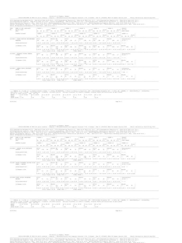 ELECT | PDF | Technology & Engineering