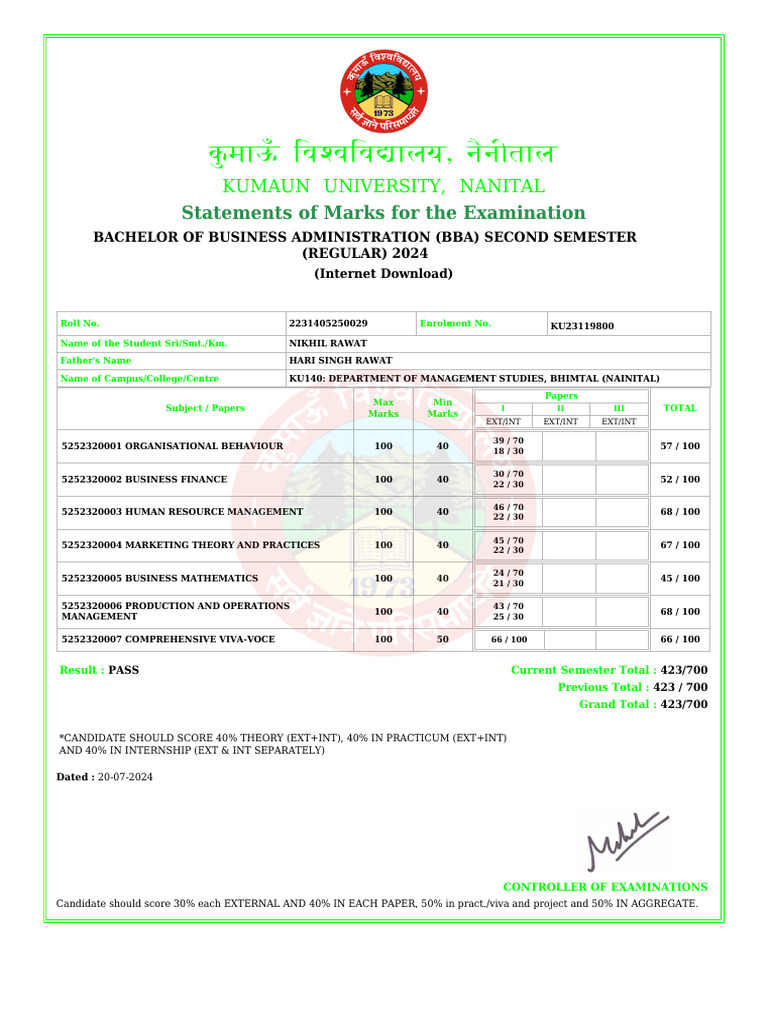 BACHELOR OF BUSINESS ADMINISTRATION (BBA) - YearSession - 2023-2024 ...