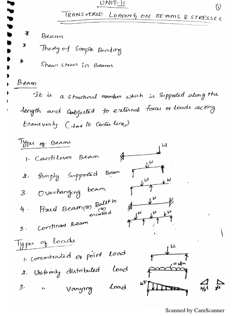 Transverse Loading on Beams and Stresses in Beam | PDF