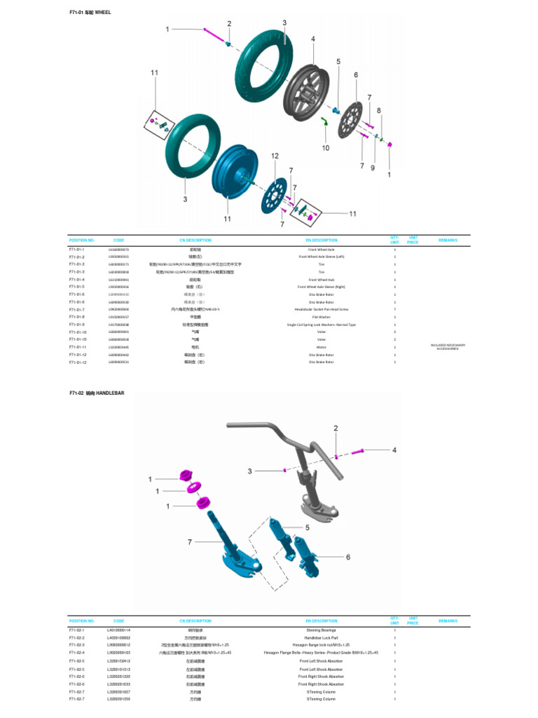 Yadea E8S PRO Part Catalog | PDF