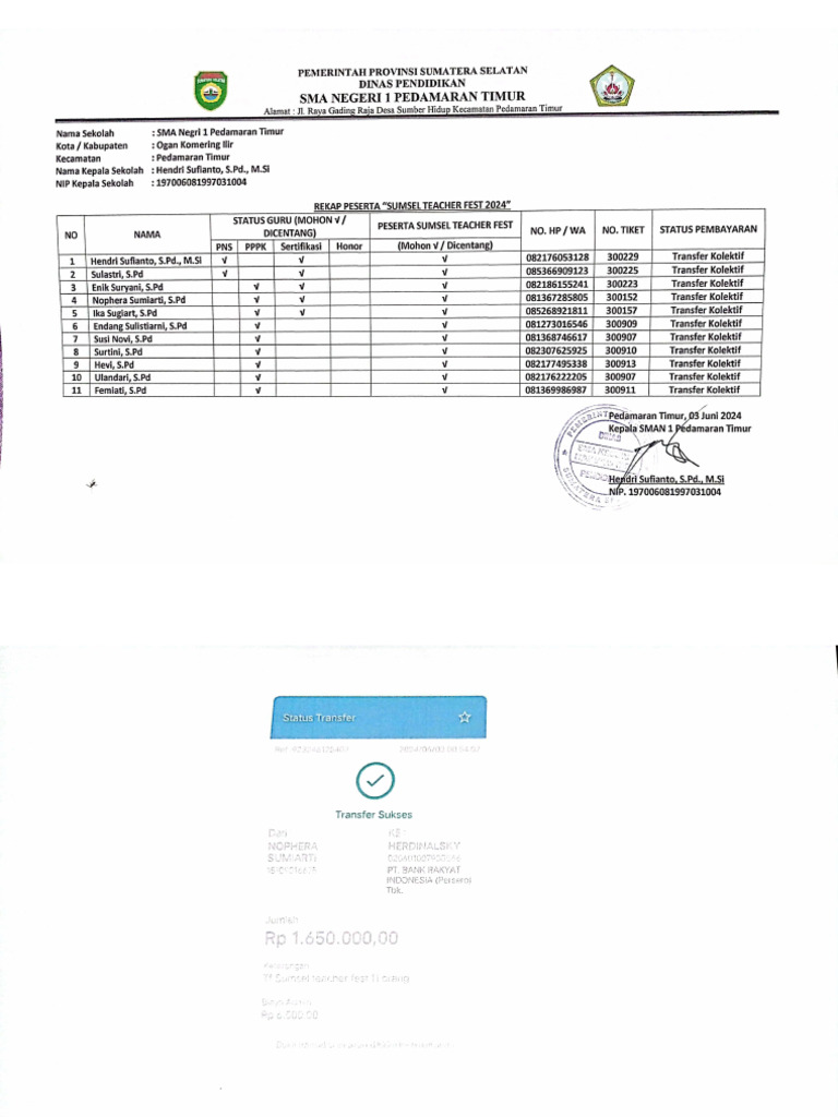 List Peserta SUMSEL TEACH FEST SMAN 1 Pedamaran Timur | PDF