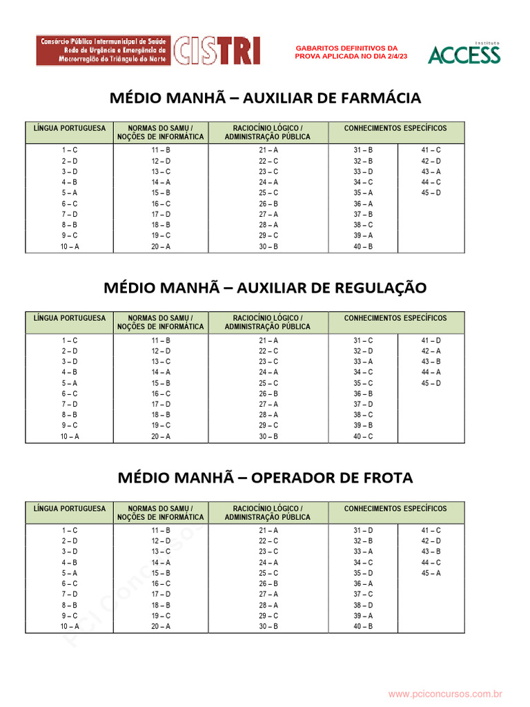 Gabaritos - Definitivos 3 | PDF