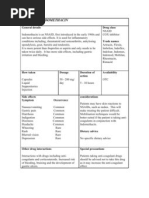 Isoxilan Generic Name: Isoxsuprine: Drug Study | PDF | Childbirth ...