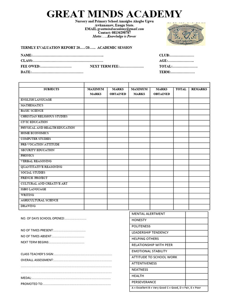 Termly Evaluation Report 20 | PDF | Psychology | Behavioural Sciences