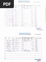 P-TRO-02 Jigs and Fixture Validation | PDF | Calibration