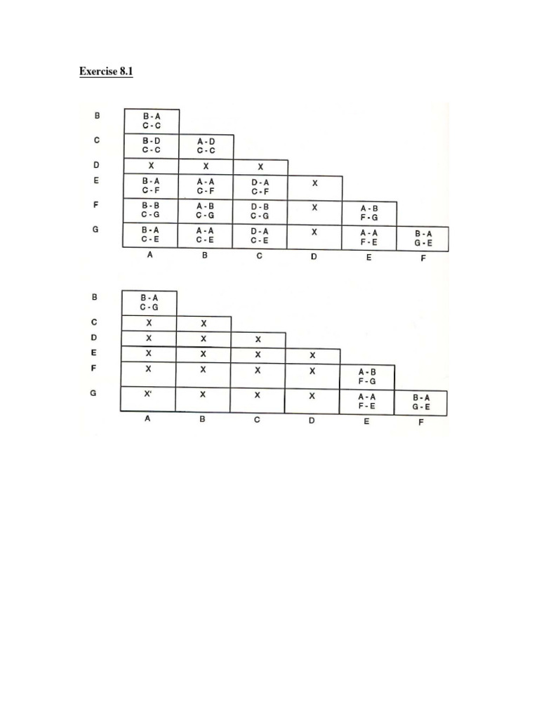 Chapter 08 Solutions | PDF | Parameter (Computer Programming) | Theory Of Computation