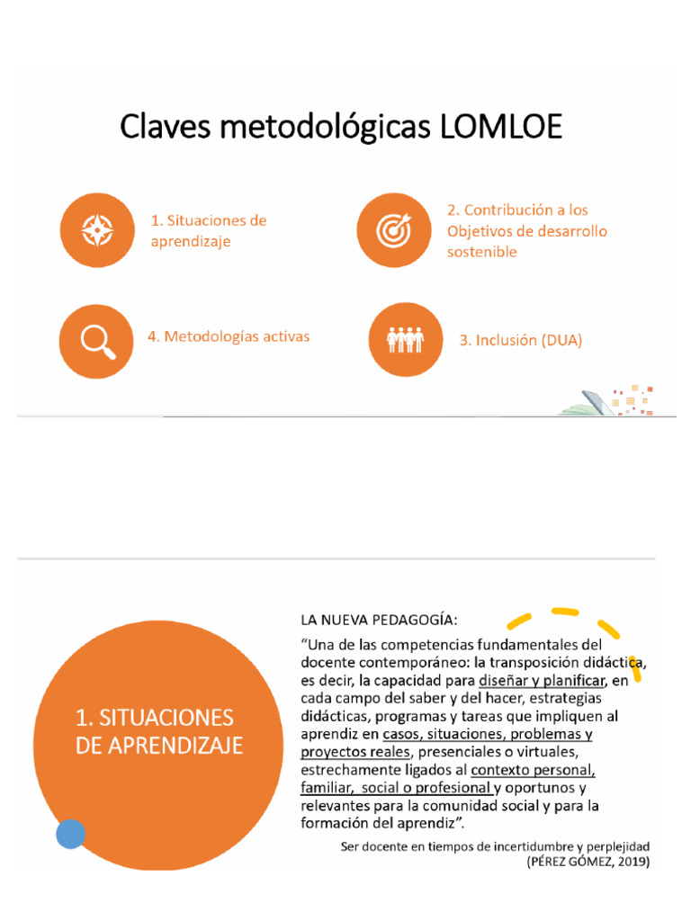 Metodologias LOMLOE | PDF